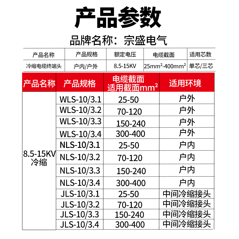 10kv冷缩电缆终端头户内NLS户外WLS单芯三芯附件35kv电力中间接头_虎窝淘
