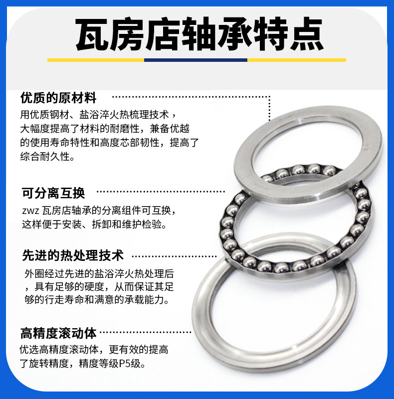 瓦房店轴承 51112 51113 51114 51115平面推力球原厂精密P5_虎窝淘