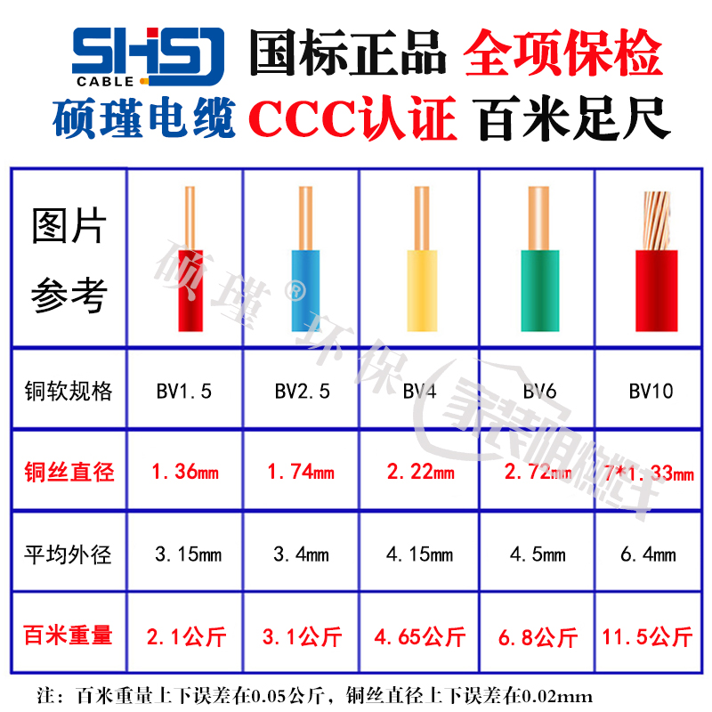 硕瑾BV2.5平方硬线国标纯铜100米单芯线