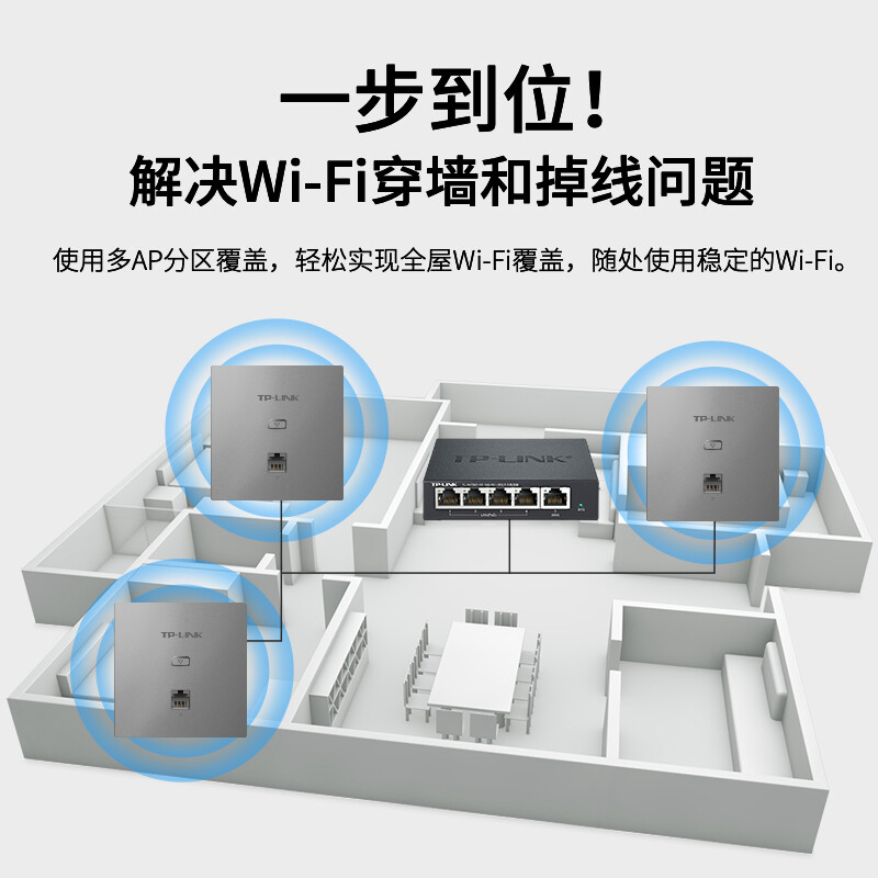 TP-LINK双频千兆全屋WiFi无线覆盖ap面板1900M光纤宽带5G游戏ipv6覆盖别墅ac大户型 iptv穿透面板acap_虎窝淘