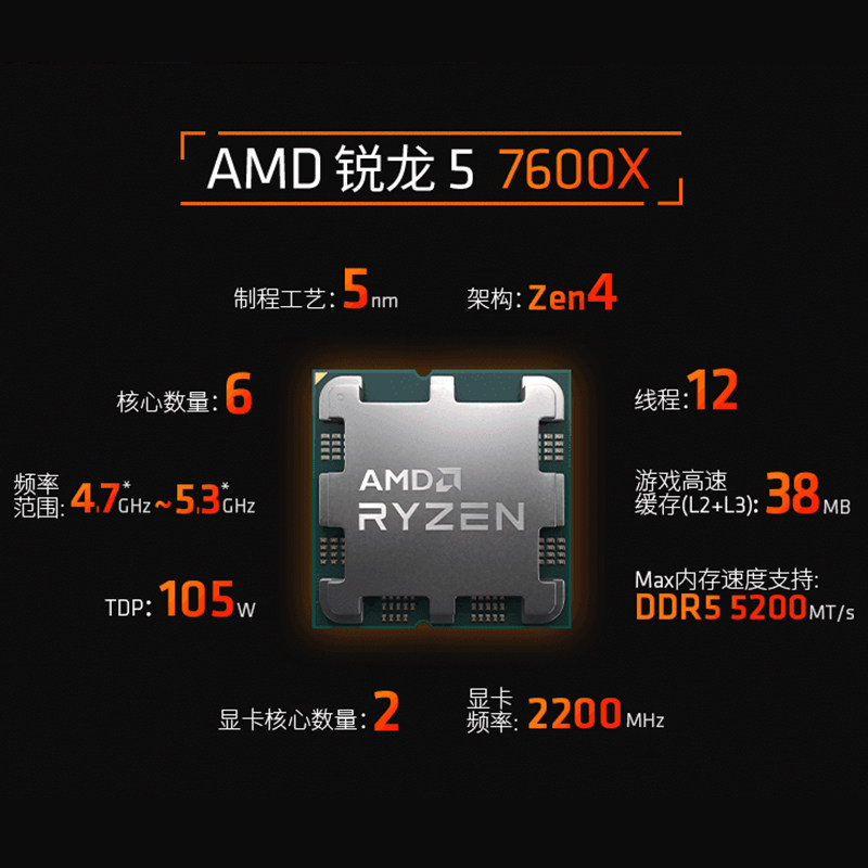 AMD锐龙R5 7500F 7600 X 7800X3D 7900X 7950X 3D全新盒装散片CPU_虎窝淘