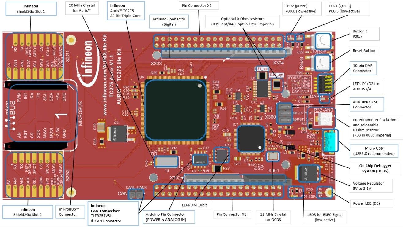 英飞凌AURIX TC375 TC275官方全新开发板可开增值税专票现货_虎窝淘