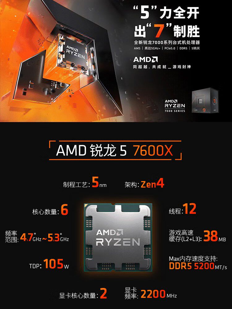 AMD锐龙R5 7500F 7600X散片R7 7700X盒装CPU华硕B650映泰主板套装_虎窝淘