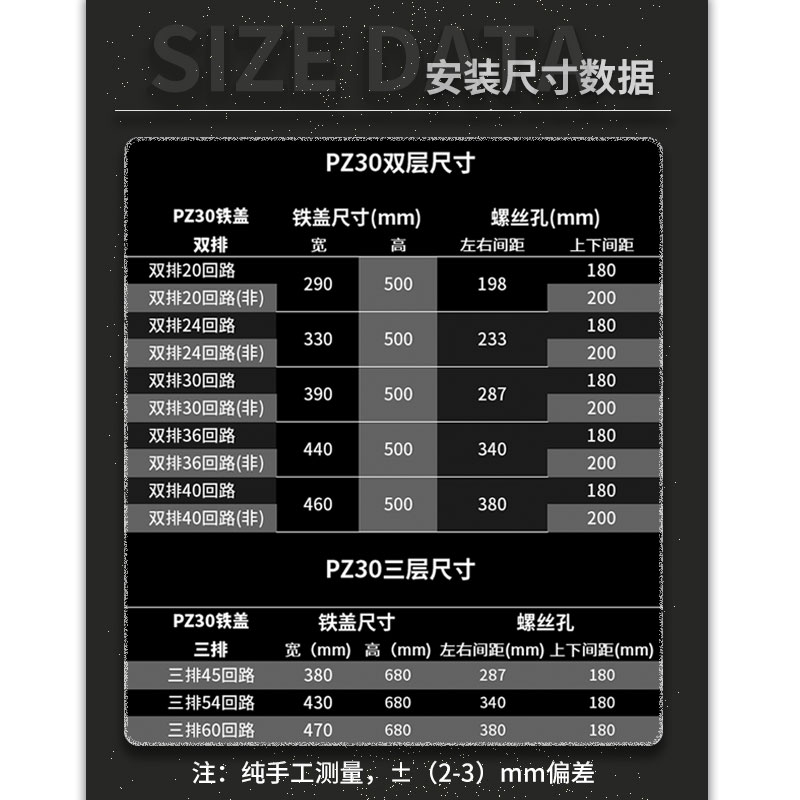 时尚款PZ30配电箱白色面板铁盖板箱盖子10/12/15/18/20回路单双排_虎窝淘