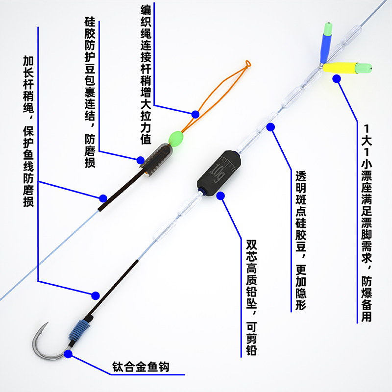 BOOTOL大物线组单钩通套装成品巨物主线青草草鱼线组