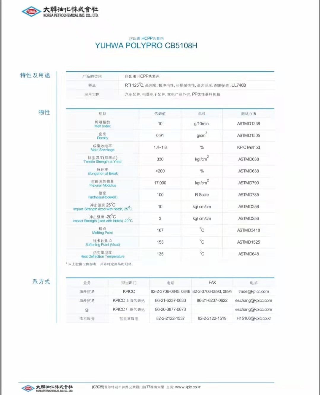 PP HJ4012 CB5108H汽车领域的应用大小型家用电器塑胶原料_虎窝淘