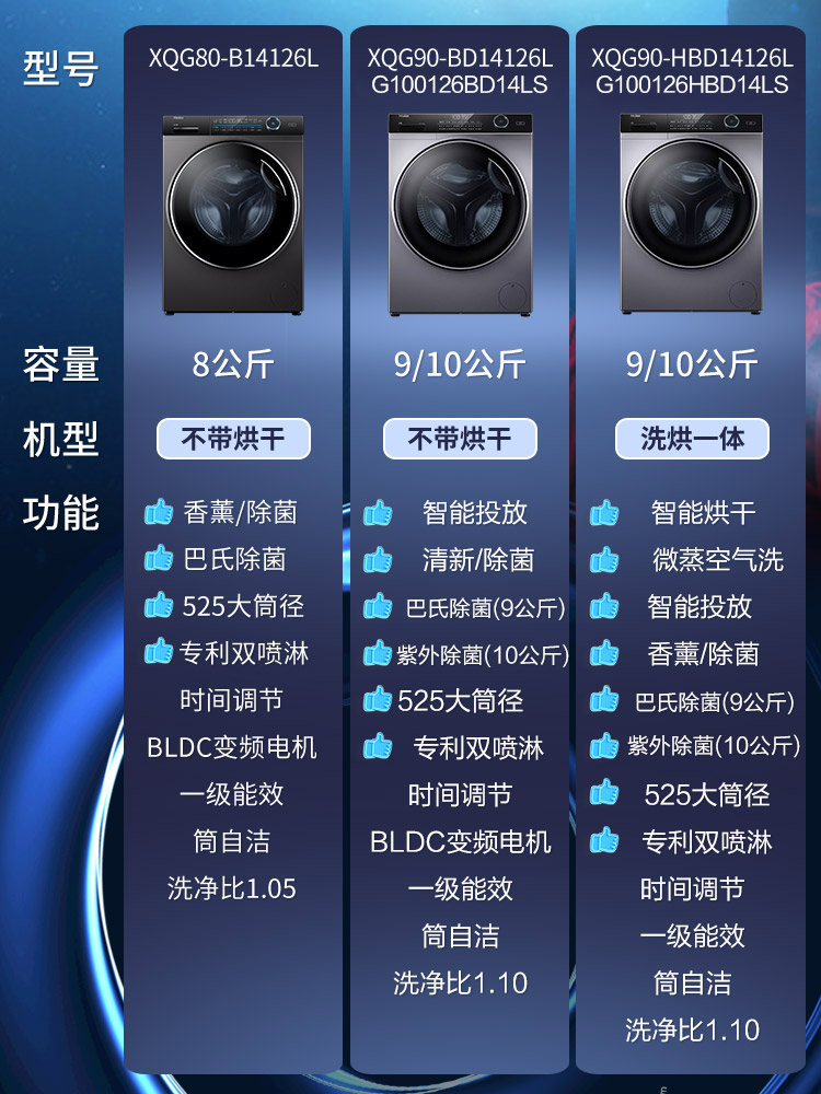 海尔洗衣机全自动8/9kg滚筒405mm超薄家用变频纤美XQG80-B14126L_虎窝淘