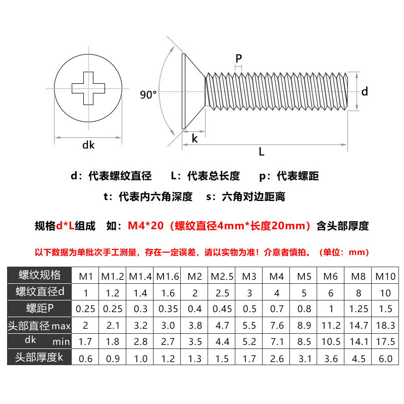 镀黑十字沉头机螺钉M1.7M2*3x4x5x6x7x8x12x14x16x18x20x22x25x30_虎窝淘