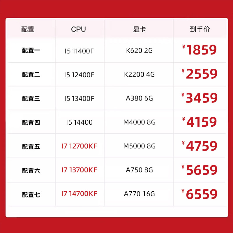 图形工作站14代i7 14700F/i5 14400F/A770 16G计师台式机电脑主机制图作图设计后期3D建模渲染视频剪辑黑蘋果_虎窝淘