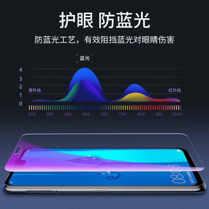 适用华为畅享9钢化膜9s全屏覆盖9e护眼9plus抗蓝光膜防爆指纹DUB-AL00手机贴膜MRD-AL00保护膜POT-AL00a玻璃_虎窝淘