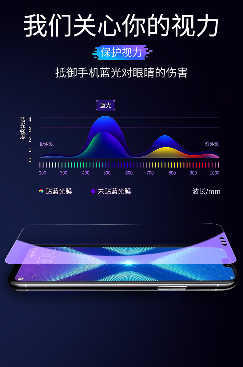 适用于华为JSN-AL00a钢化膜honor荣耀畅玩8x型号jsn一TL00手机膜jsnal00A刚化玻璃alooA抗蓝光护眼Huawei贴模_虎窝淘