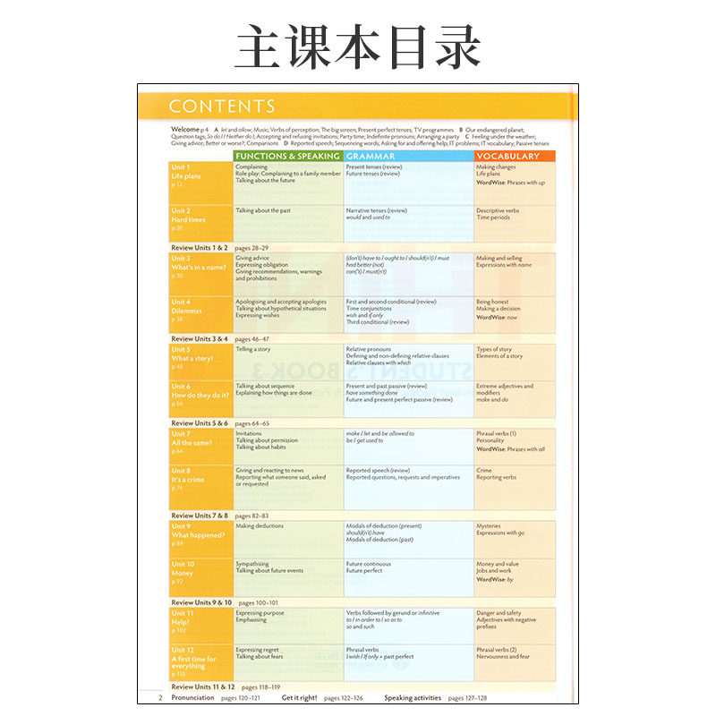 现货原版Cambridge Think 3级别学生书练习册电子音频 B1+套装剑桥初中英语教材 think思维KET/PET考试教辅外语培训_虎窝淘