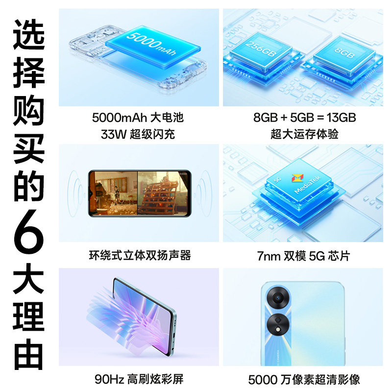 【新品上市】OPPO A58 oppoa58手机新款智能全网通oppo手机官方旗舰店官网正品0ppoa55s a96 a36 a32 a92s_虎窝淘