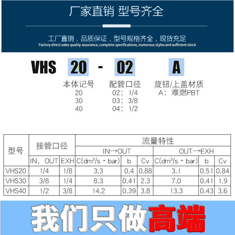 SMC型气动残压释放阀 VHS20-01/02A VHS30-03/04A VHS40-03/04A_虎窝淘