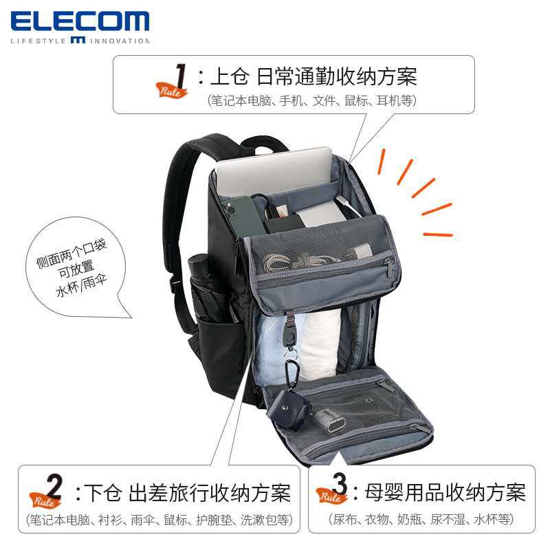 ELECOM休闲双肩包旅行包摄影包母婴包背包通勤旅游男女士包包百搭_虎窝淘