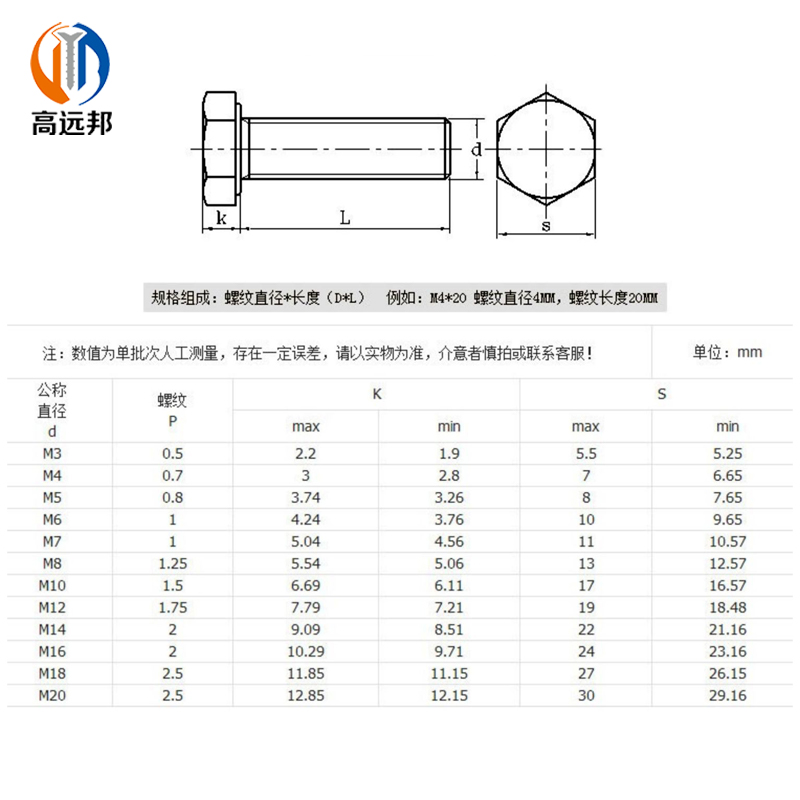 4.8级镀锌外六角螺丝螺栓M4/M5*8/10/12/16/20/25/30/35/40/45/50_虎窝淘
