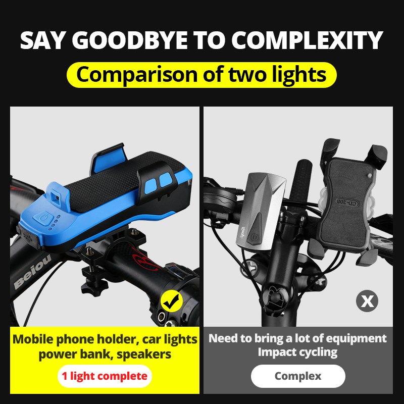 TRLIFE Multifunction 4 IN 1 Bicycle Light Powerful Bike Flas_虎窝淘