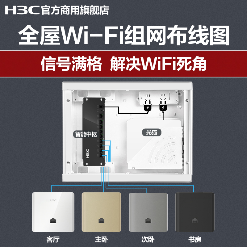 H3C新华三全屋wifi6覆盖智能无线AP面板千兆双频poe路由器ACAP套装86型入墙高端家用5G组网酒店别墅组网_虎窝淘