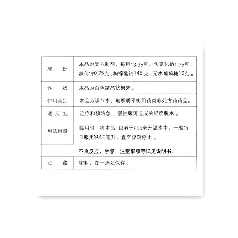 乐宁口服补液盐散(II) 13.95g*10包/盒_虎窝淘
