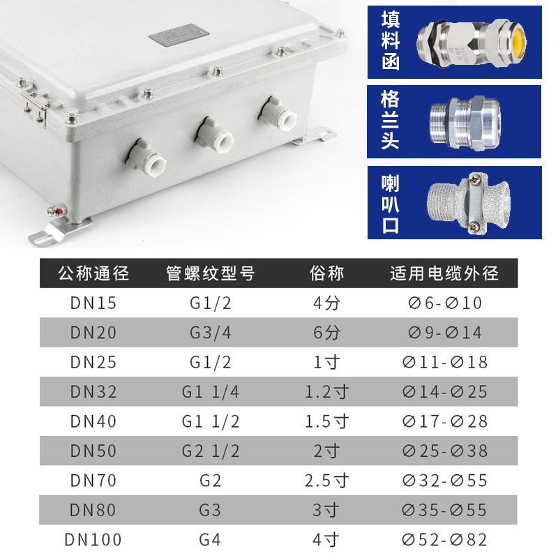 BJX防爆配电箱接线箱500*400仪表检修控制箱开关电源柜照明动力箱_虎窝淘