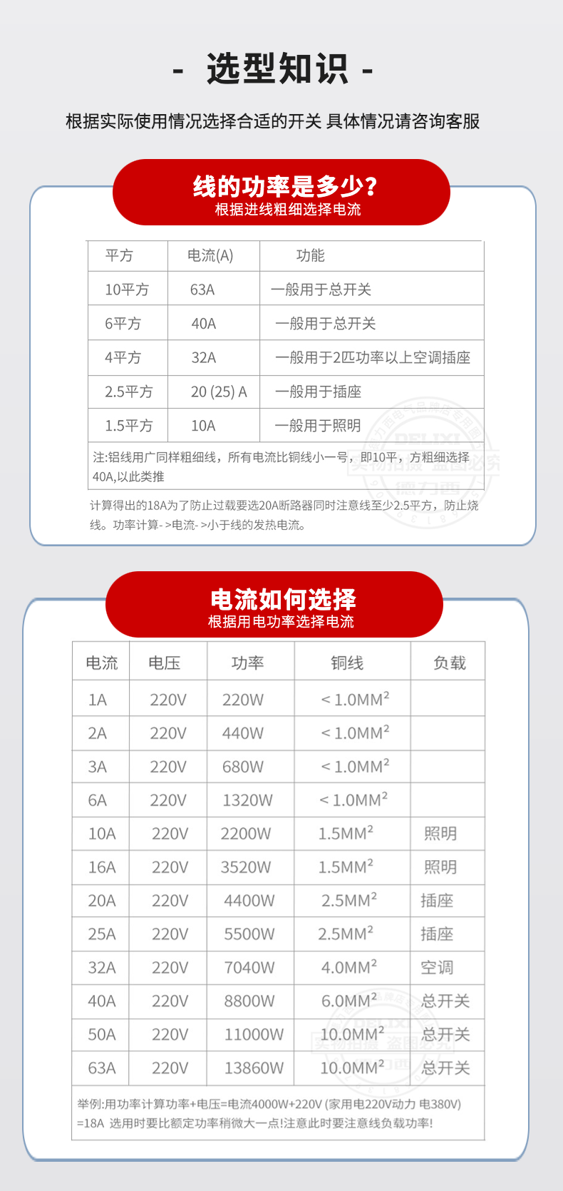 德力西DZ47sLES小型D型漏电保护断路器 3P/3P+N/4P上进线_虎窝淘