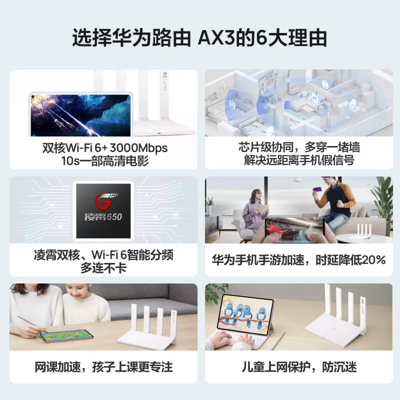 【自营】华为路由器AX3千兆路由器 wifi6无线速率3000M智能分频多连不卡无线家用穿墙_虎窝淘