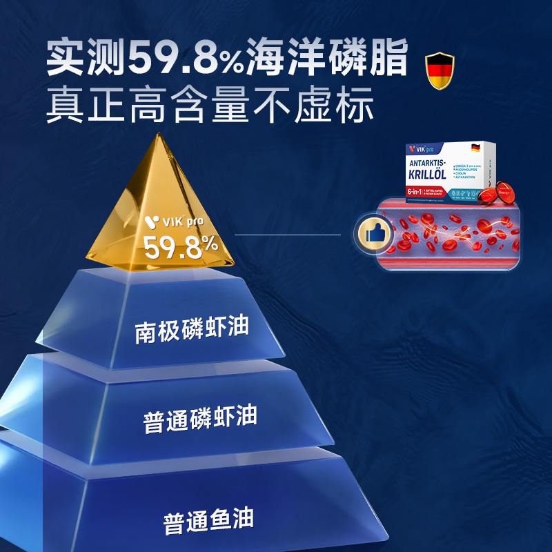 德国进口VIKpro南极磷虾油73%磷脂omega3深海鱼油中老年人保健品_虎窝淘
