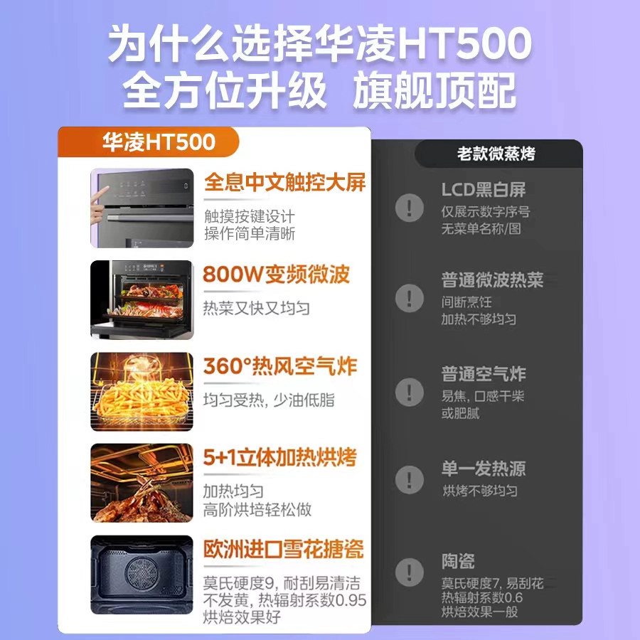 华凌HT500微蒸烤一体机嵌入式蒸烤箱55L家用蒸箱烤箱微蒸烤炸合一_虎窝淘