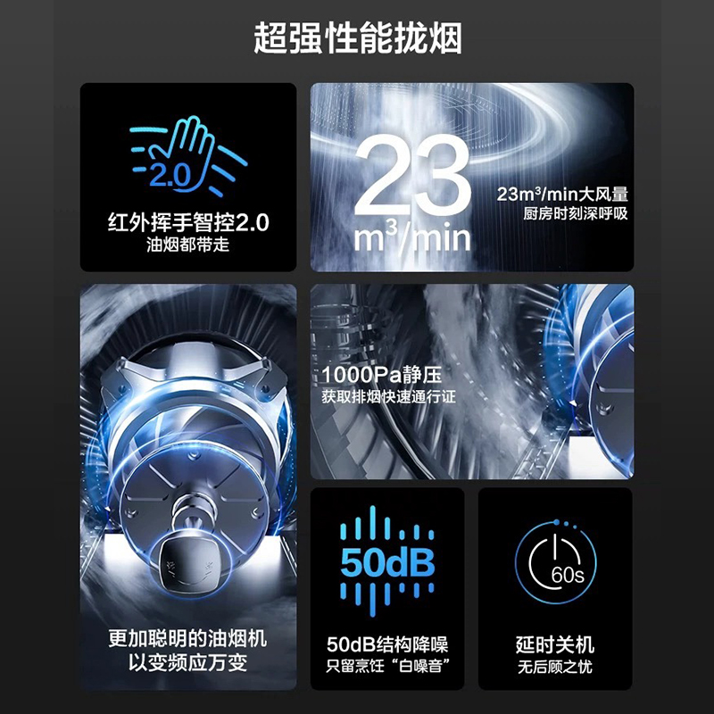 销量冠军老板28X5S油烟机油烟机