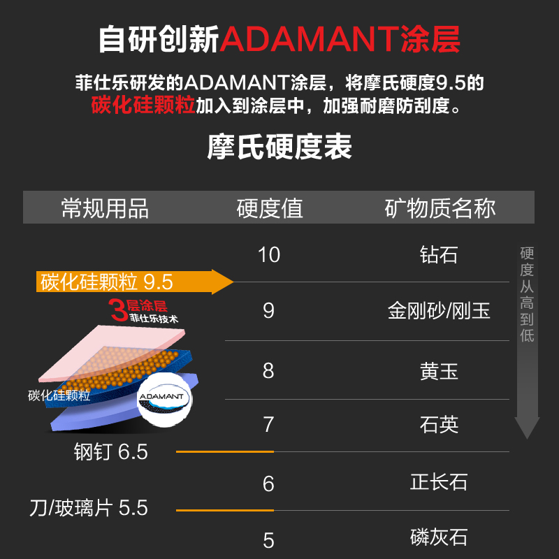 菲仕乐Fissler德国进口小金刚牛排深煎锅鸡蛋堡不粘平底锅家用小_虎窝淘