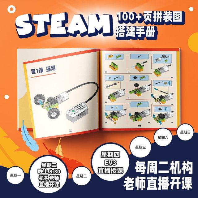 Wedo2.0 programming building blocks are compatible with scratch3.0