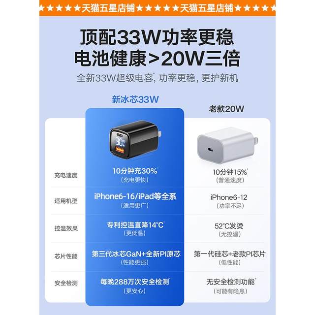 40W small ice cubes are suitable for Apple 16 Promax mobile phone ...