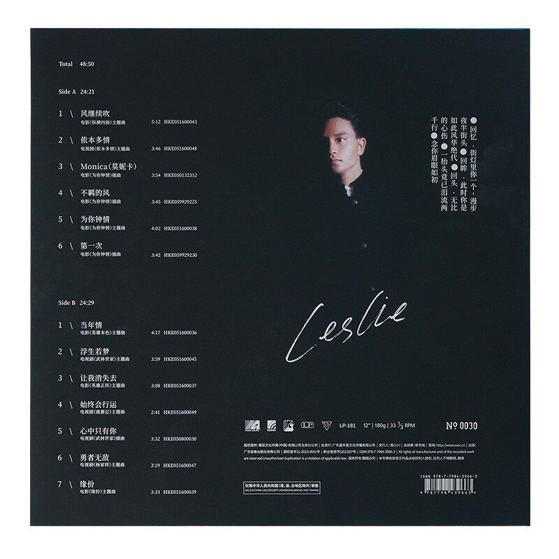张国荣黑胶唱片 Lp专辑听哥哥的歌经典影视金曲周边纪念品正版 虎窝淘