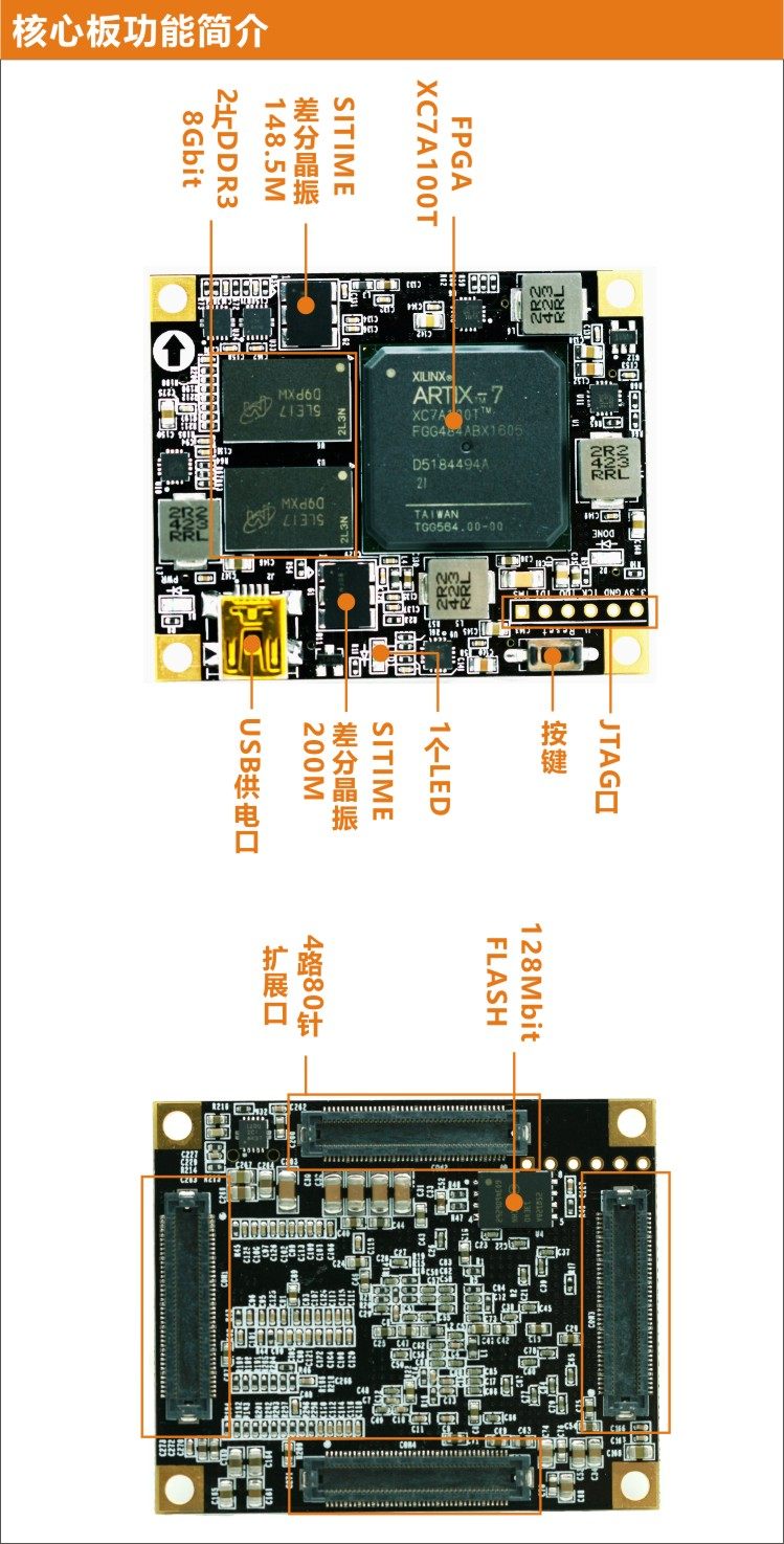 ALINX黑金 XILINX A7 FPGA开发板XC7A100T 200T光纤传输 AX7102_虎窝淘