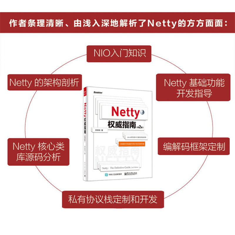 正版 Netty指南第2版 Netty架构剖析 java Nio入门知识 Netty开发技术 netty编解码框架定制教程书架构师软件开发书籍_虎窝淘