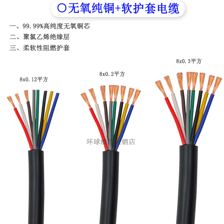 纯铜芯RVV8芯电源线软电缆线8*0.12/0.2/0.3/0.5/0.75/1.0/1.52.5_虎窝淘
