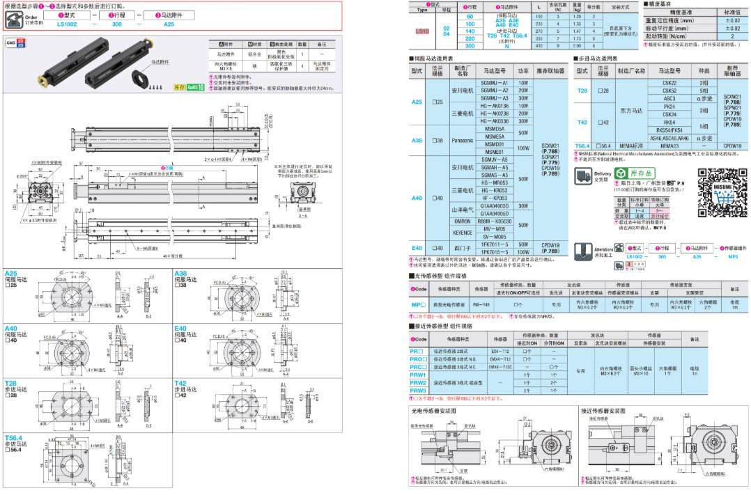 LS1004-220 300-A25 A38 A40 E40 T28 T42 T56.4 N单轴驱动器_虎窝淘