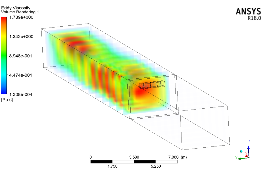 Solidworks、UG三维建模/Ansys静动力、Fluent流体仿真/CAD制图_虎窝淘