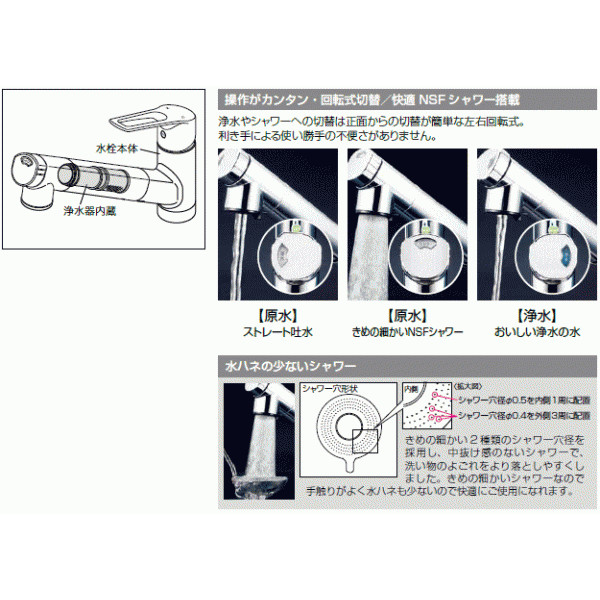 日本原装KVK km6001ec日本制抽拉厨房龙头净水器内藏可抽拉包税_虎窝淘