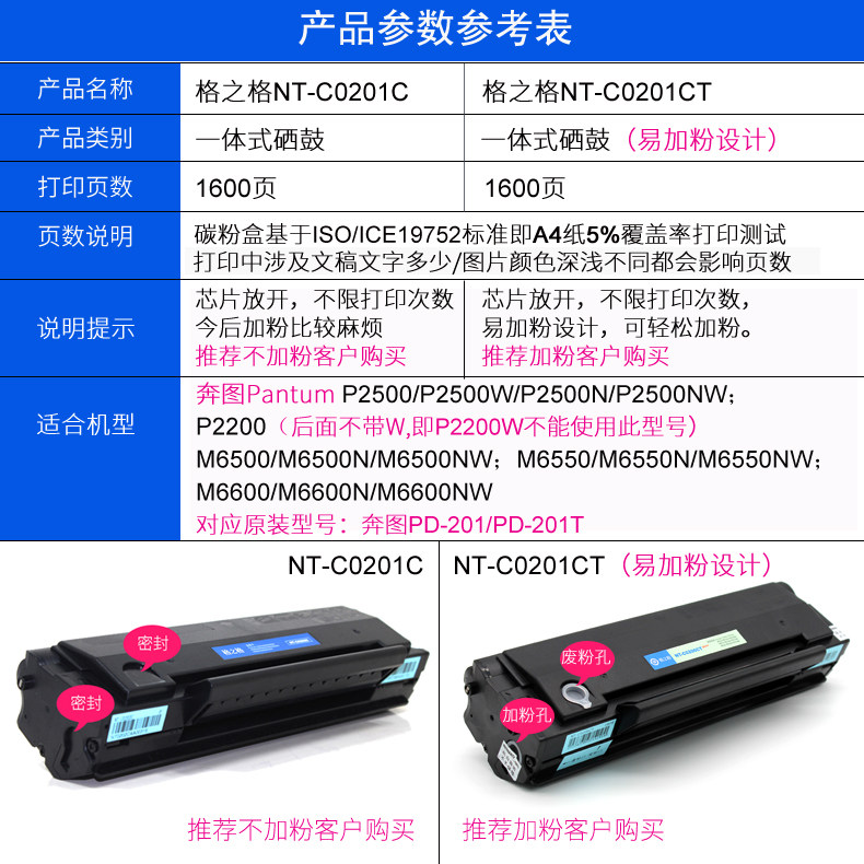 格之格C0201C硒鼓适用奔图P2200 p2500 M6500NW激光打印机碳粉盒 M6550NW M6600墨盒 m6500晒鼓 ...