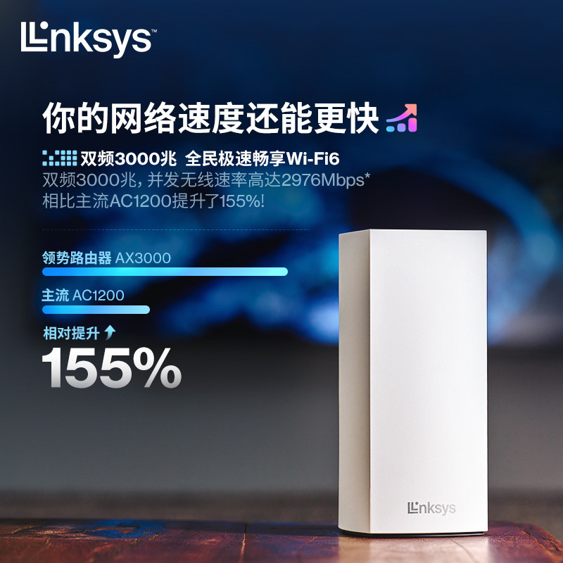 领势LINKSYS新款VELOP分布式双频WiFi6路由器MX2001高通双核芯片AX3000M千兆高速家用路由器_虎窝淘