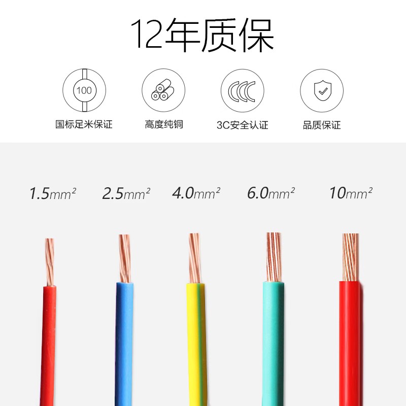 中大元通阻燃国标纯铜多股软线ZR-BVR/RV 0.75/1/1.5/2.5/4/6平方_虎窝淘