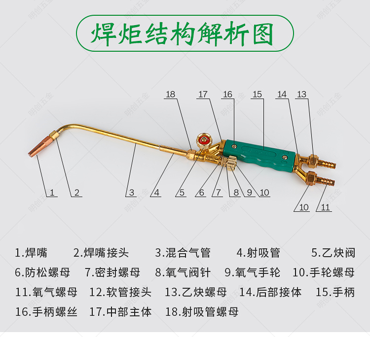 国胜H01-2 6 12 20型射吸式焊炬工业焊枪焊割枪全铜乙炔氧气焊炬_虎窝淘