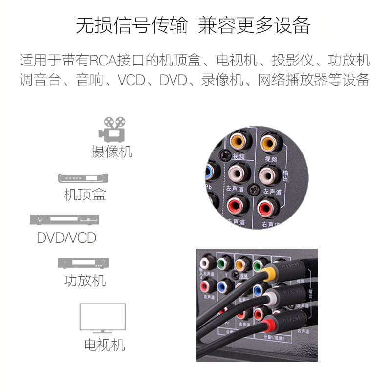 绿联三莲花AV线3RCA莲花插头音频视频线红白黄三色线dvd电视机顶盒连接线_虎窝淘