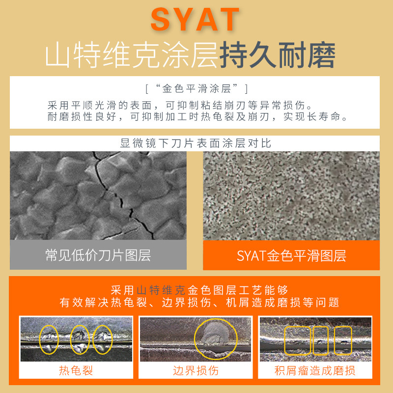 syat R6/R5数控铣刀片RPMW1003 1204加硬圆刀粒面铣刀替DP5320_虎窝淘