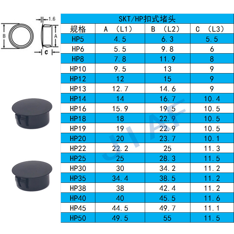 HP16扣式护线圈 16mm孔塞 16毫米塑料塞头堵头孔堵SKT16孔堵包邮_虎窝淘