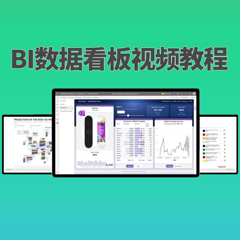 Power bi视频教程全套pbi进阶案例入门PowerBI教程可视化图表答疑_虎窝淘