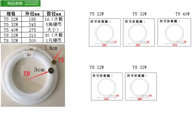 飞利浦22W32W40W环形灯管TL5C 840/865吸顶灯T5三基色T8日光灯T6_虎窝淘