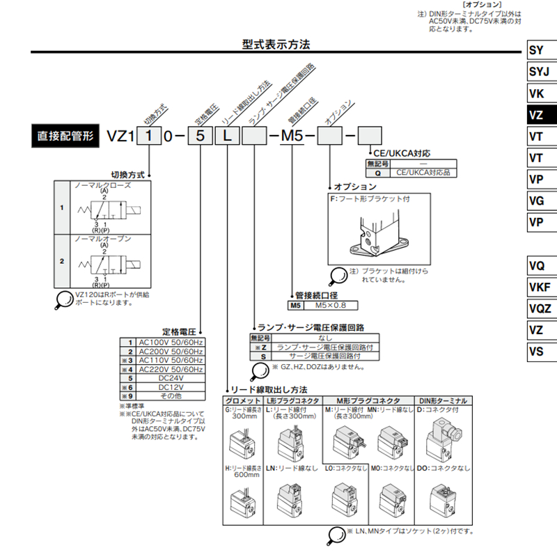 SMC电磁阀 VZ110-5LZ-5MZ-5G-M5 VZ1120-5MOZ-5LOZ-5L-5M-M5-Q-F_虎窝淘