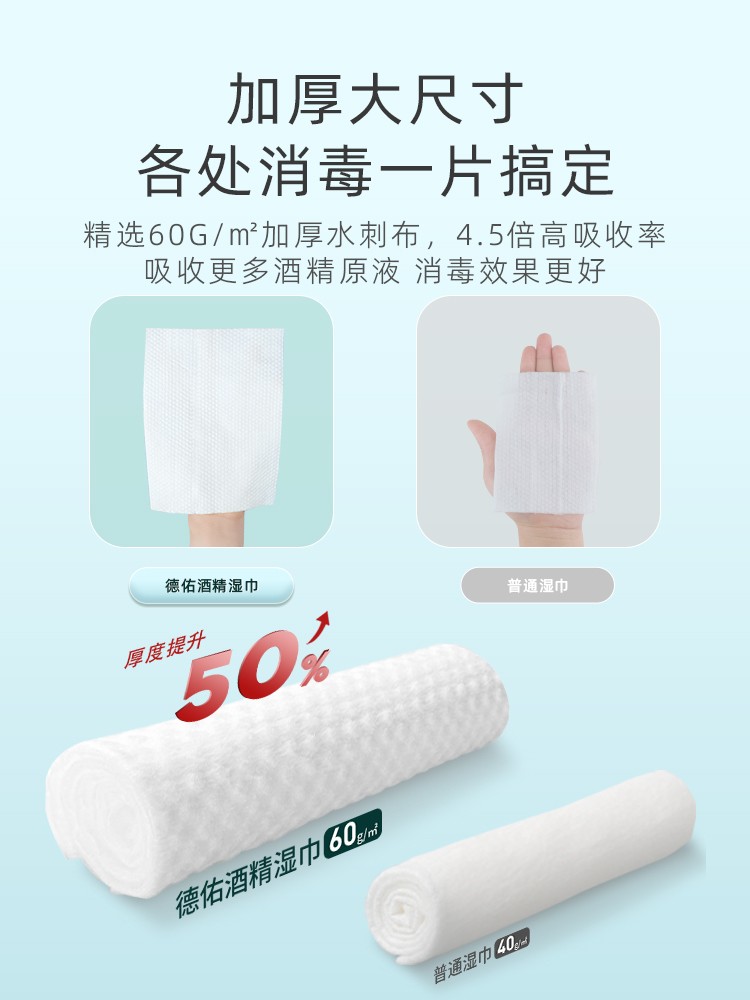 德佑75度酒精消毒湿纸巾小包便携学生专用杀菌湿巾纸单片单独包装_虎窝淘